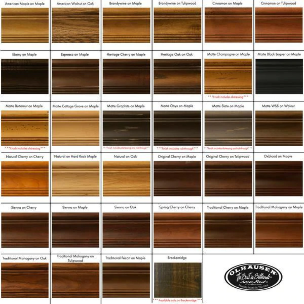 Mahogany Wood Color Chart